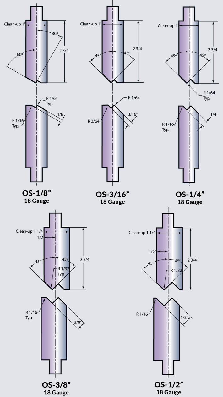 American Style Specials