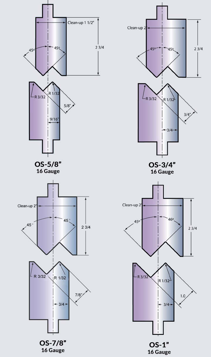 American Style Specials